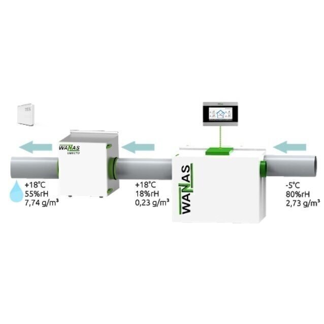 drekintuvas-wanas-umecto-600-3-1-1